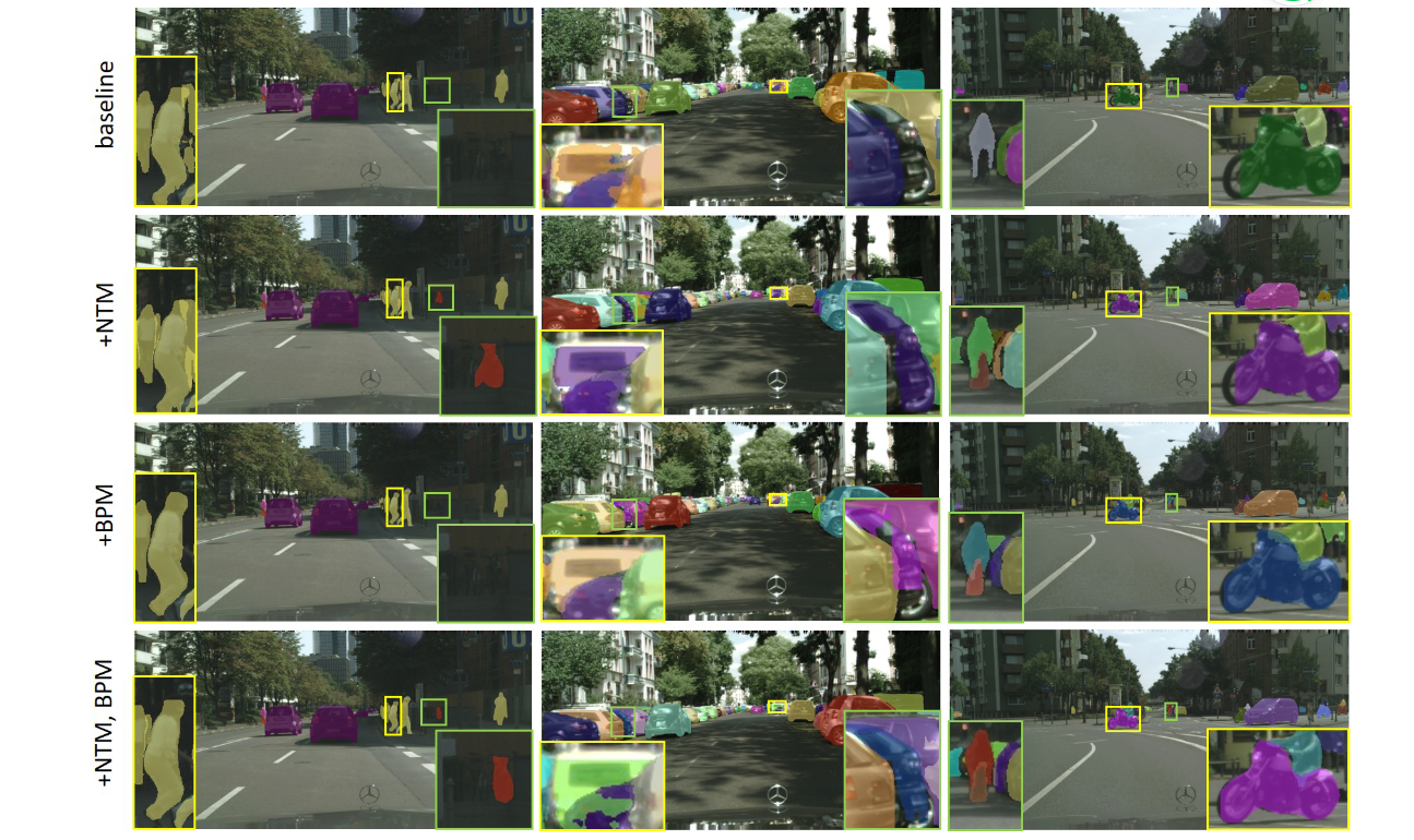 Noisy Boundaries: Lemon or Lemonade for Semi-supervised Instance Segmentation? 论文阅读 - 知乎