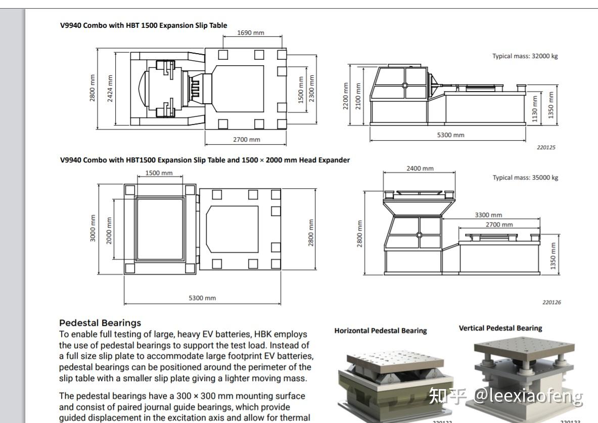 HIGH-FORCE LDS SHAKERS LDS V8900 大推力振动台 - 知乎