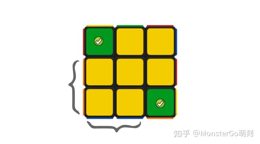 这十条 ZBLL 公式，不学后悔亿年 - 知乎