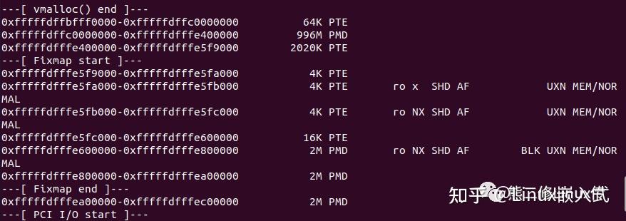 内存管理系统之FIXMAP内存管理器解析 - 知乎