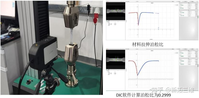 XTDIC-VG视频引伸计解决材料测试繁复的烦恼 - 知乎