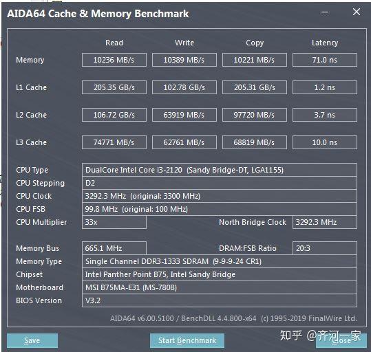 《E5-2650 V2简测-更新不掉频与超频》 - 知乎
