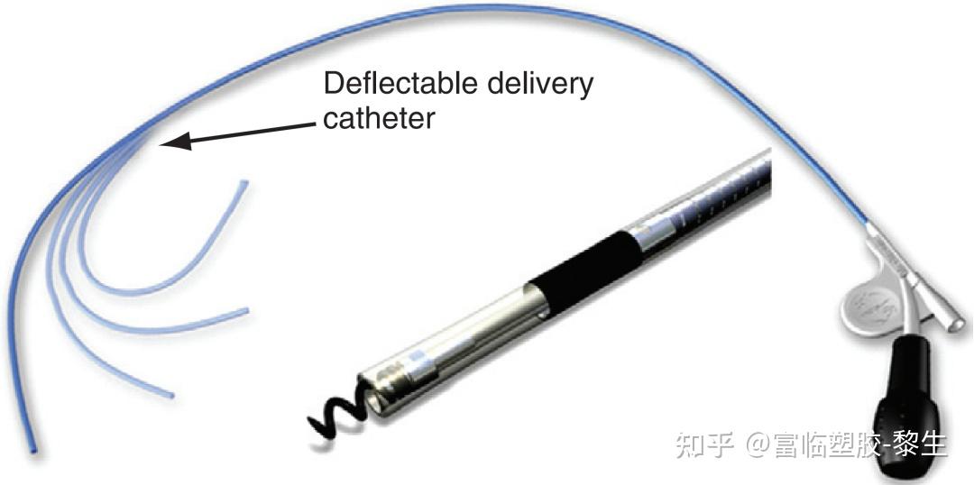 植入式心脏起搏器导线的设计结构与制造（上篇） - 知乎