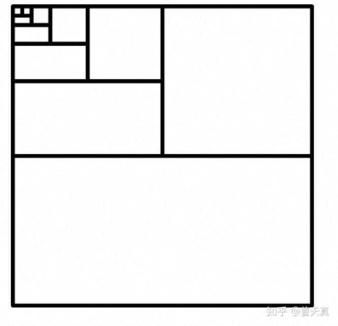 FramePack：将无限长视频编码为有限，Controlnet作者新作颠覆视频生成编码。 - 知乎