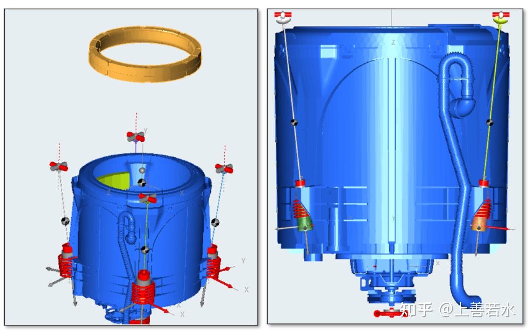 多物理场仿真CFD+MBD篇：洗衣机平衡环 - 知乎