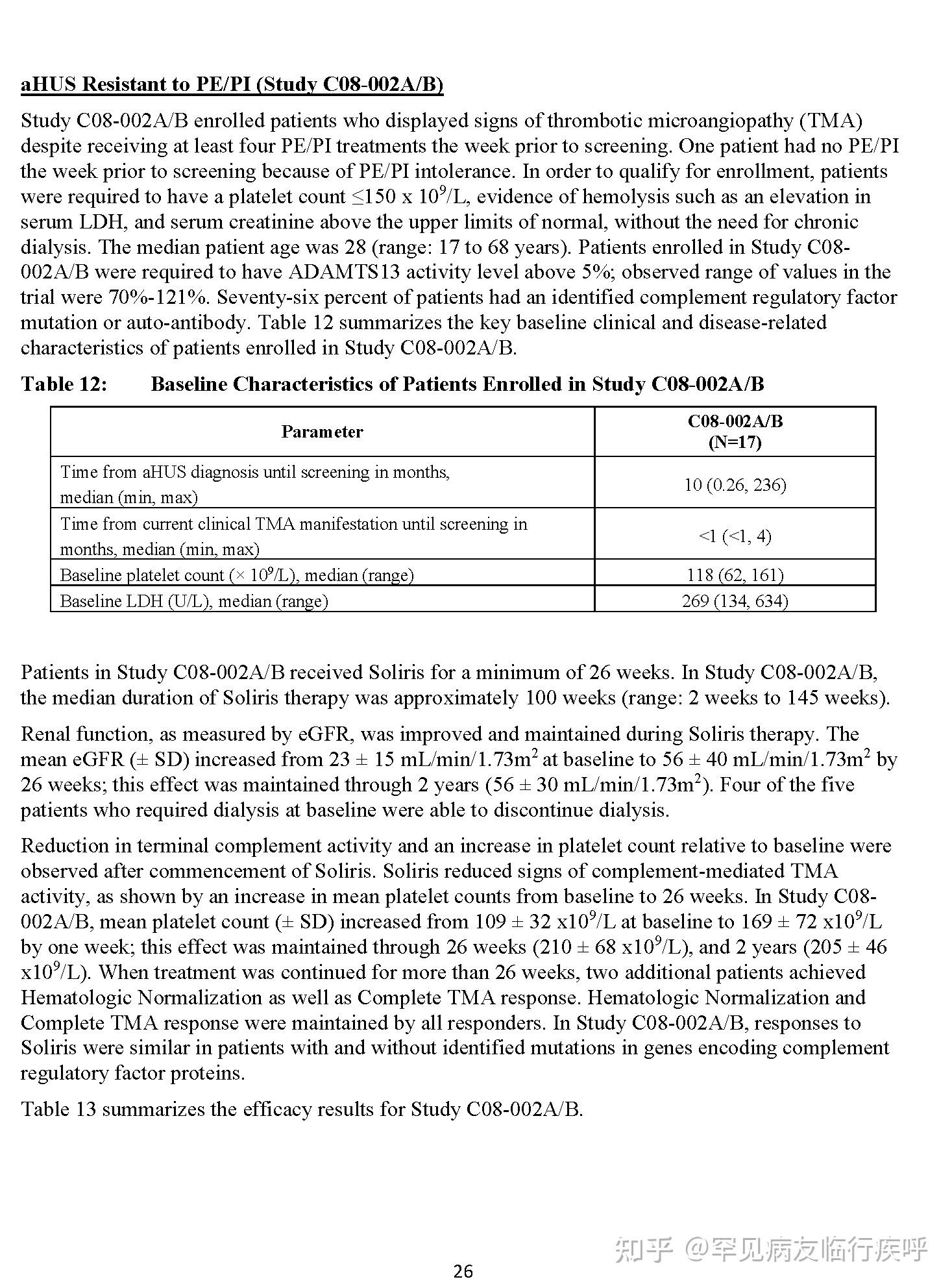 依库珠单抗说明书NMOSD PNH HUS gMG美国SOLIRIS®eculizumab injection, for ...