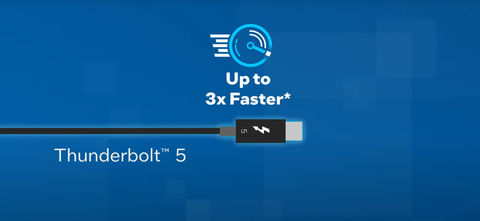 英特尔推出新一代 Thunderbolt 5 连接标准，该代产品新增了哪些亮眼功能？ - 知乎