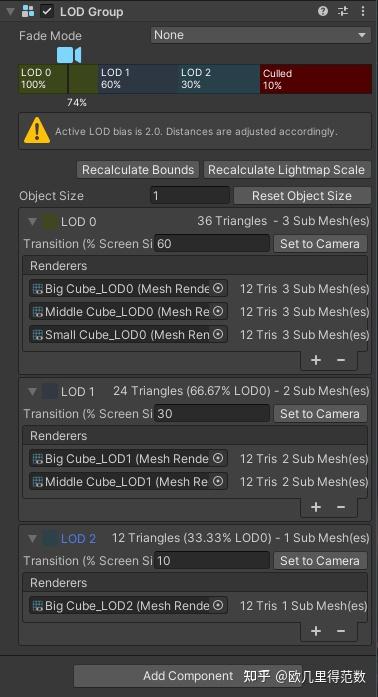【Catlike Coding Custom SRP学习之旅——7】LOD and Reflections - 知乎