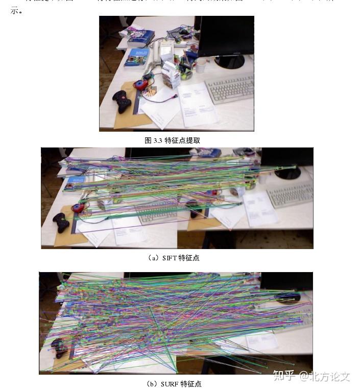 面向嵌入式系统应用SLAM算法的研究 - 知乎