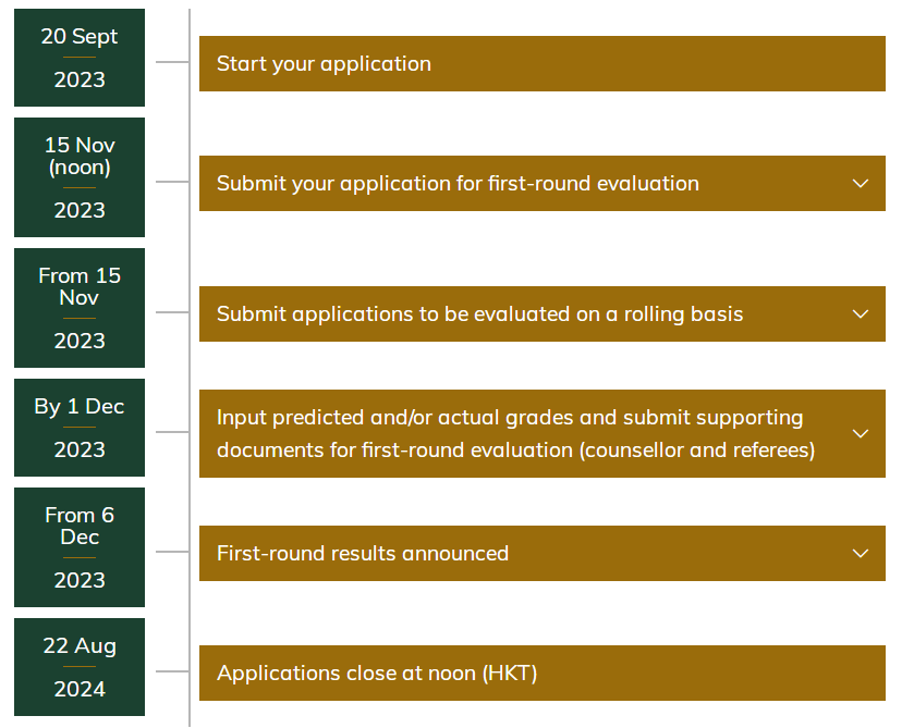 24fall香港大学本科申请通道开启！OSSD可以申港校吗？ - 知乎