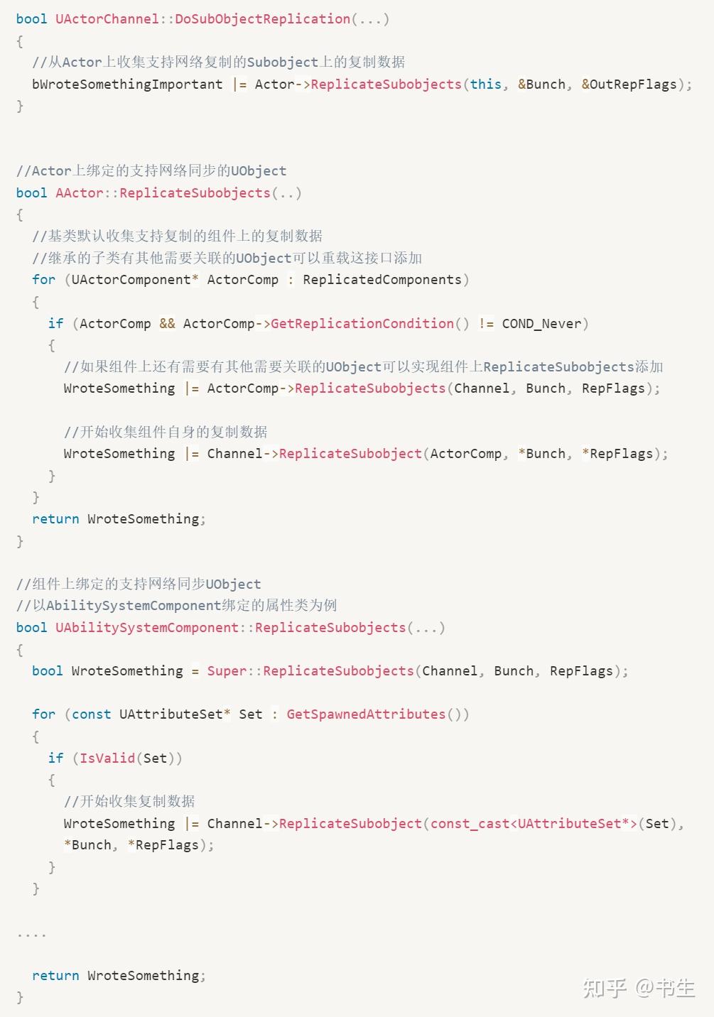 UE 网络通信-5.0属性复制&RPC详解 - 知乎