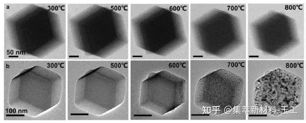 【原位TEM】——突破微观动态，解锁材料科学新维度 - 知乎