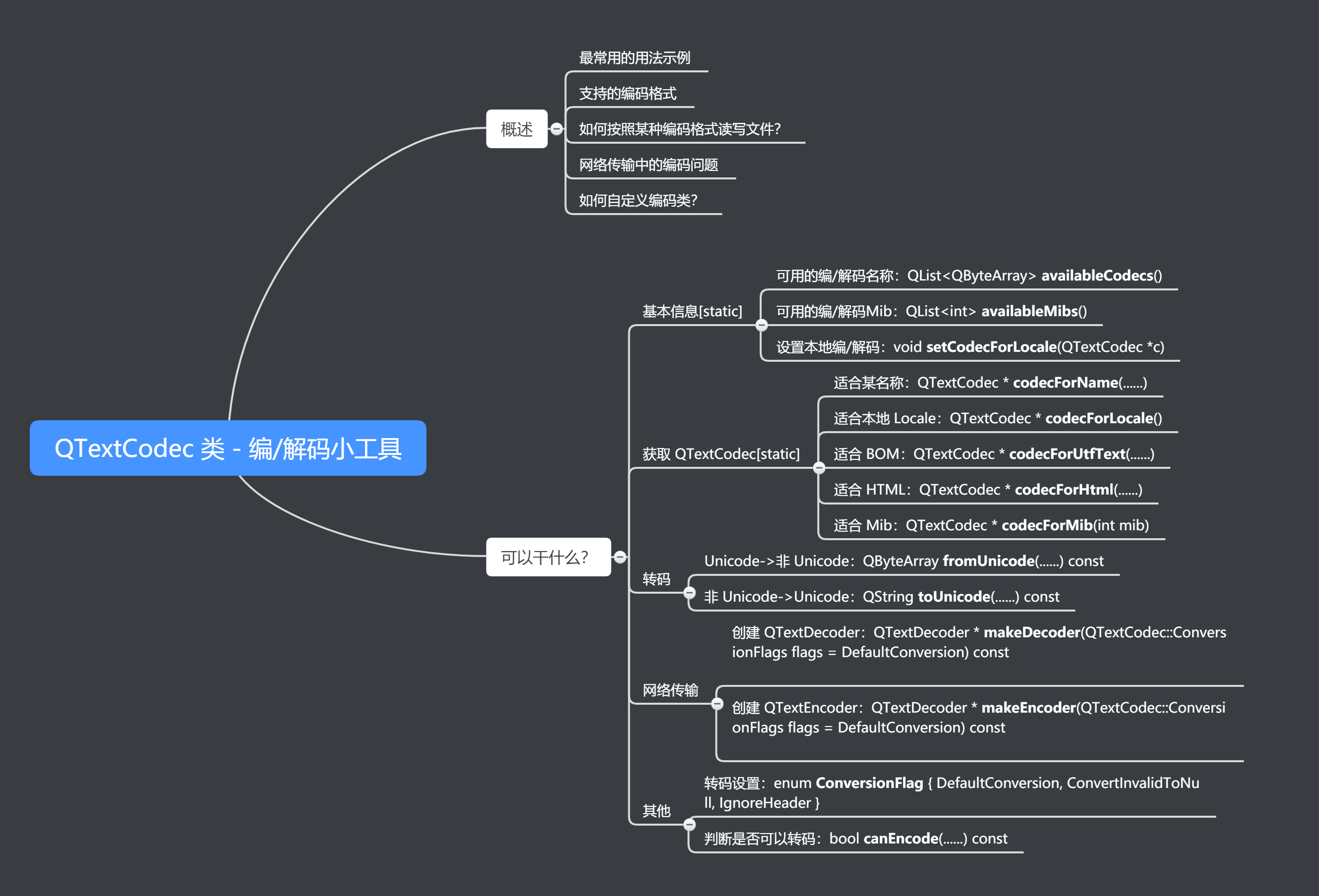 QTextCodec 类 - 编/解码小工具 - 知乎
