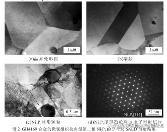 （GH4169/GH169）镍基高温合金特点及应用领域 - 知乎