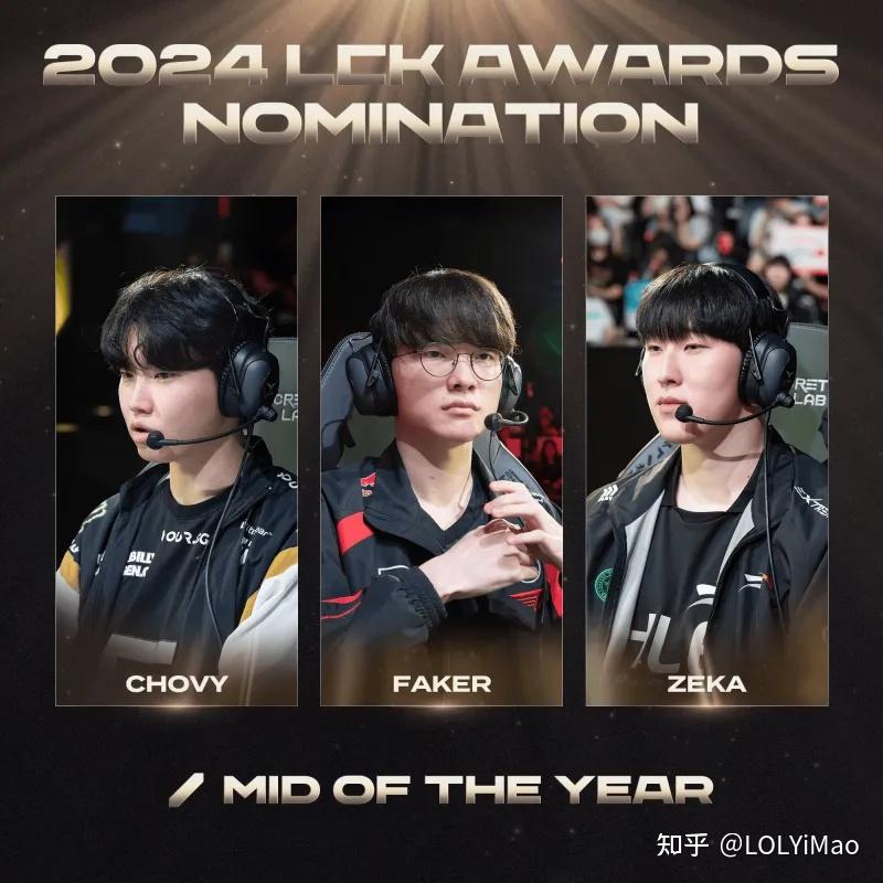 LCK年度最佳选手提名：Chovy、Faker、Oner、Peanut - 知乎