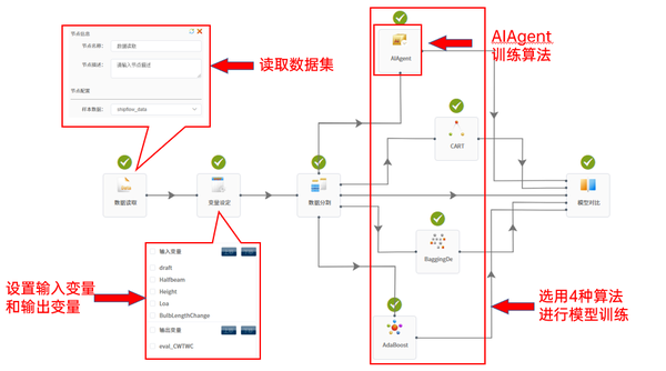 【技术】DTEmpower核心功能技术揭秘(5) - AIAgent模块 - 知乎
