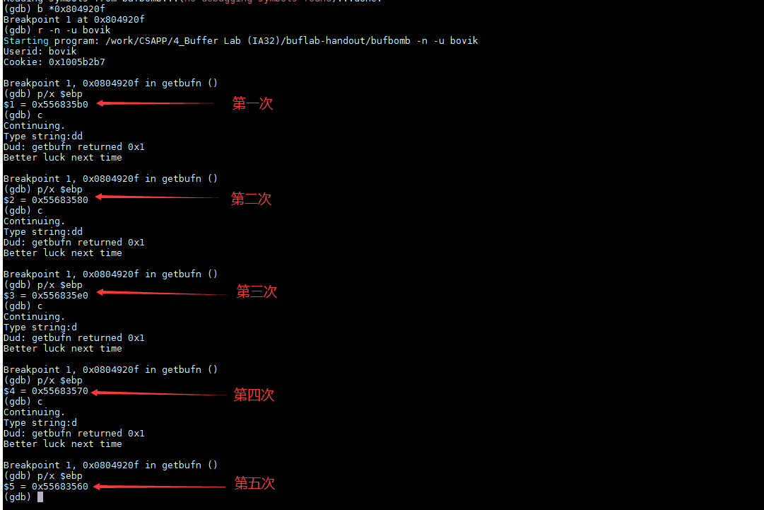 《深入理解计算机系统》实验三 —— Buf Lab - 知乎