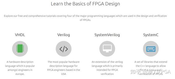 30个FPGA学习网站 - 知乎