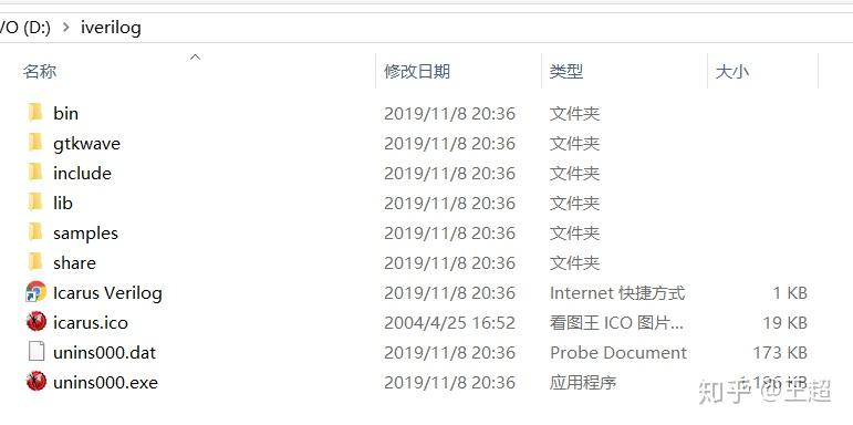 全平台轻量开源verilog仿真工具iverilog+GTKWave使用教程 - 知乎