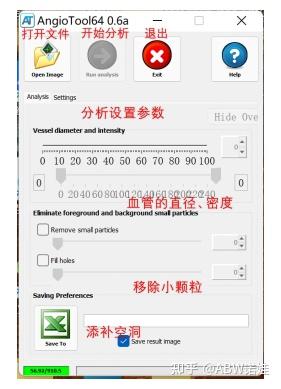 血管形成实验——精通篇 - 知乎