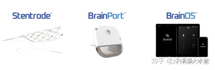 一文解构“智能假肢”通识 - 知乎