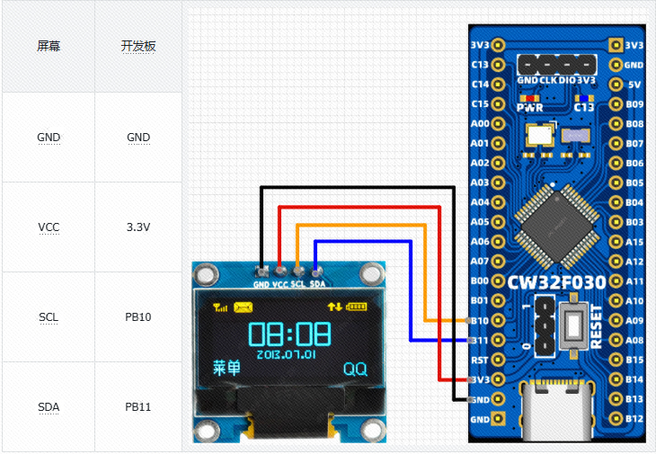 【CW32模块使用】0.96寸IIC单色屏 - 知乎