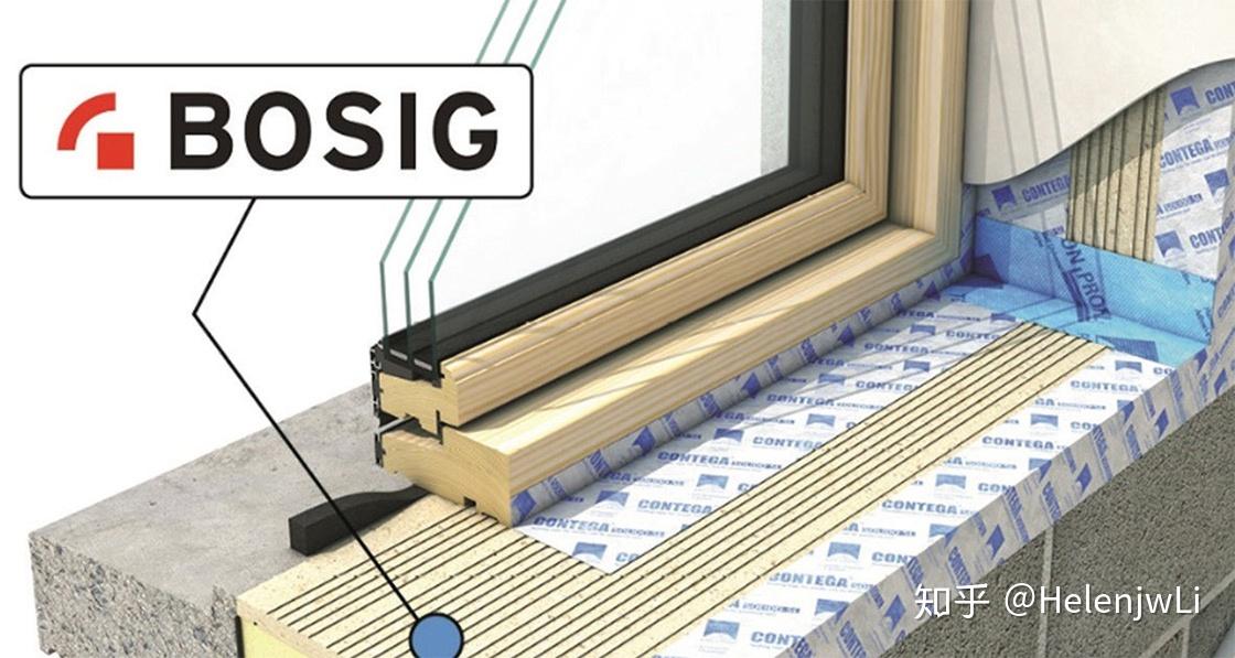 无热桥设计：从防霉菌到被动式住宅 - 知乎