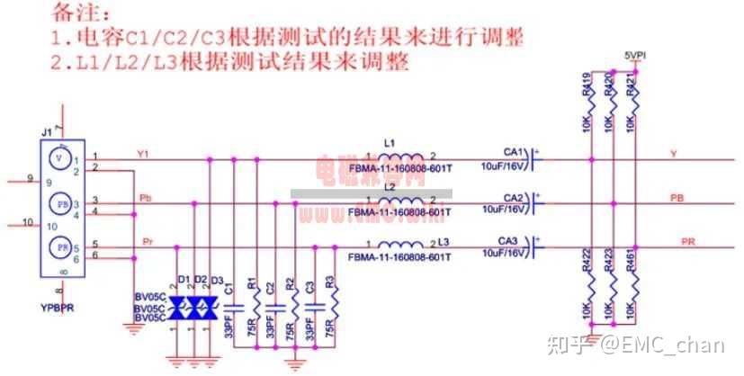 典型接口电路经典EMC方案分享 - 知乎