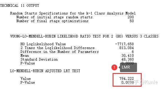 Mplus—潜在剖面分析（Latent Profile Analysis, LPA）（合集） - 知乎