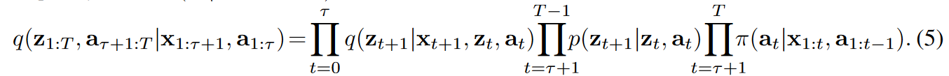 SLAC-Stochastic Latent Actor-Critic: Deep Reinforcement Learning with a Latent Variable Model - 知乎