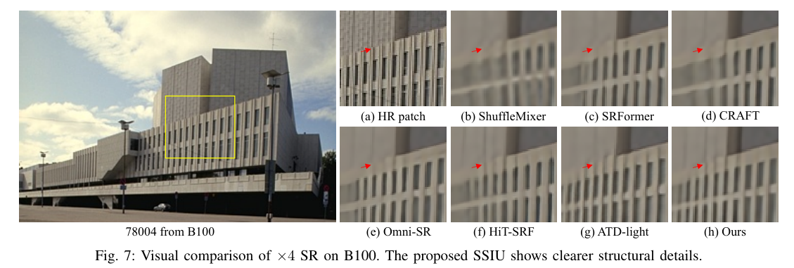 【2025年6月16日】 论文 - 知乎