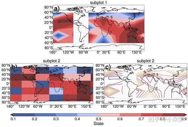 高级气象海洋数据绘图库Proplot - 知乎
