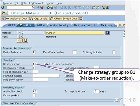 SAP PP Lecture 8_Production... - 知乎