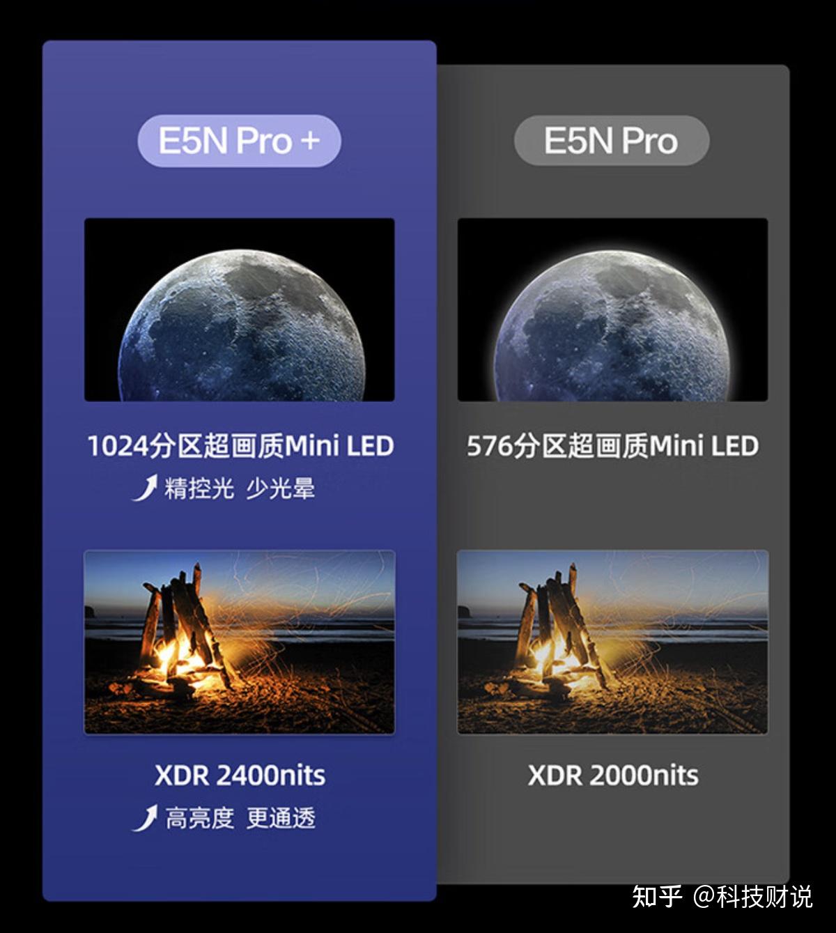 同档位的降维打击！海信电视E5N Pro+化身双11极致性价比口碑王 - 知乎