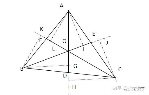 三角形“四心”有关性质及证明（重心篇） 知乎
