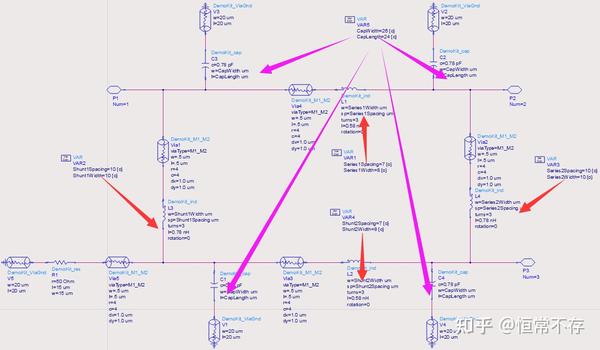 射频功放MMIC学习-3dB耦合器 - 知乎