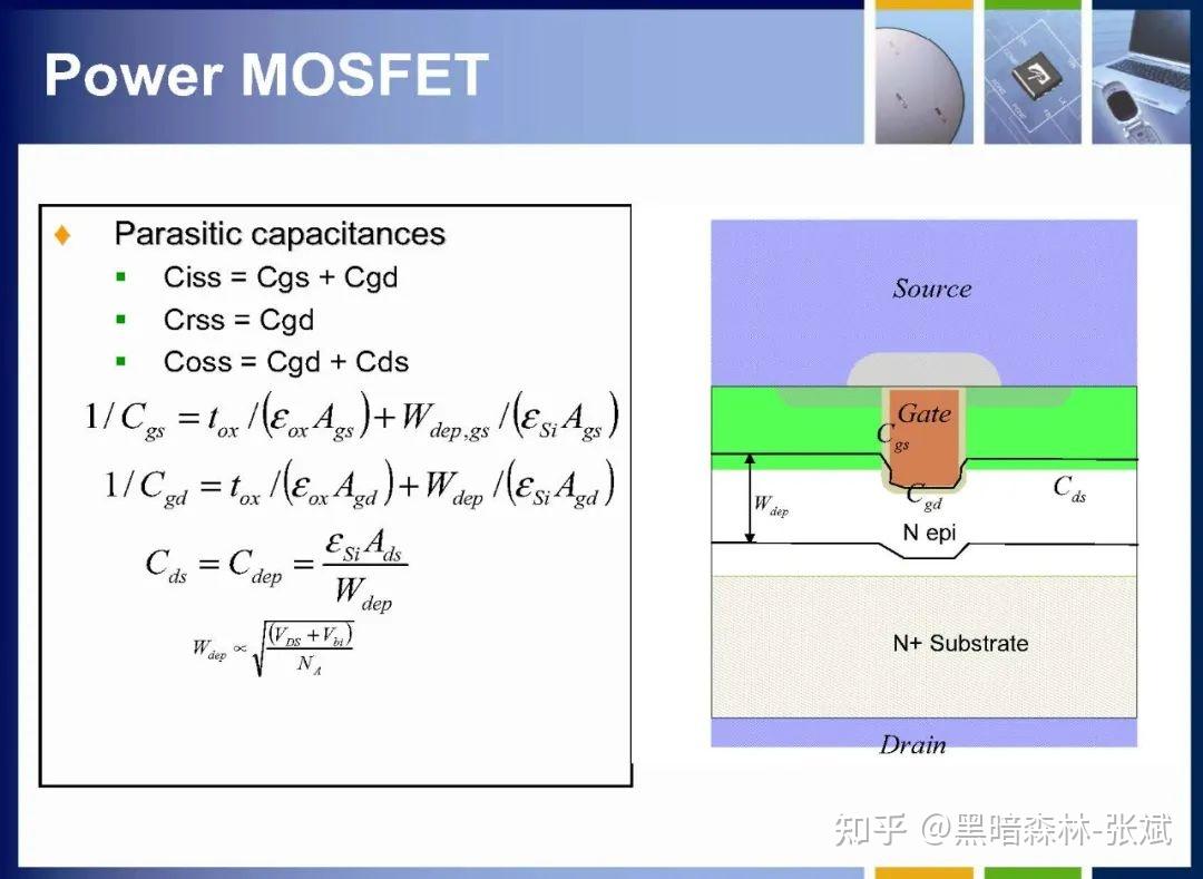MOSFET结构及其工作原理 - 知乎