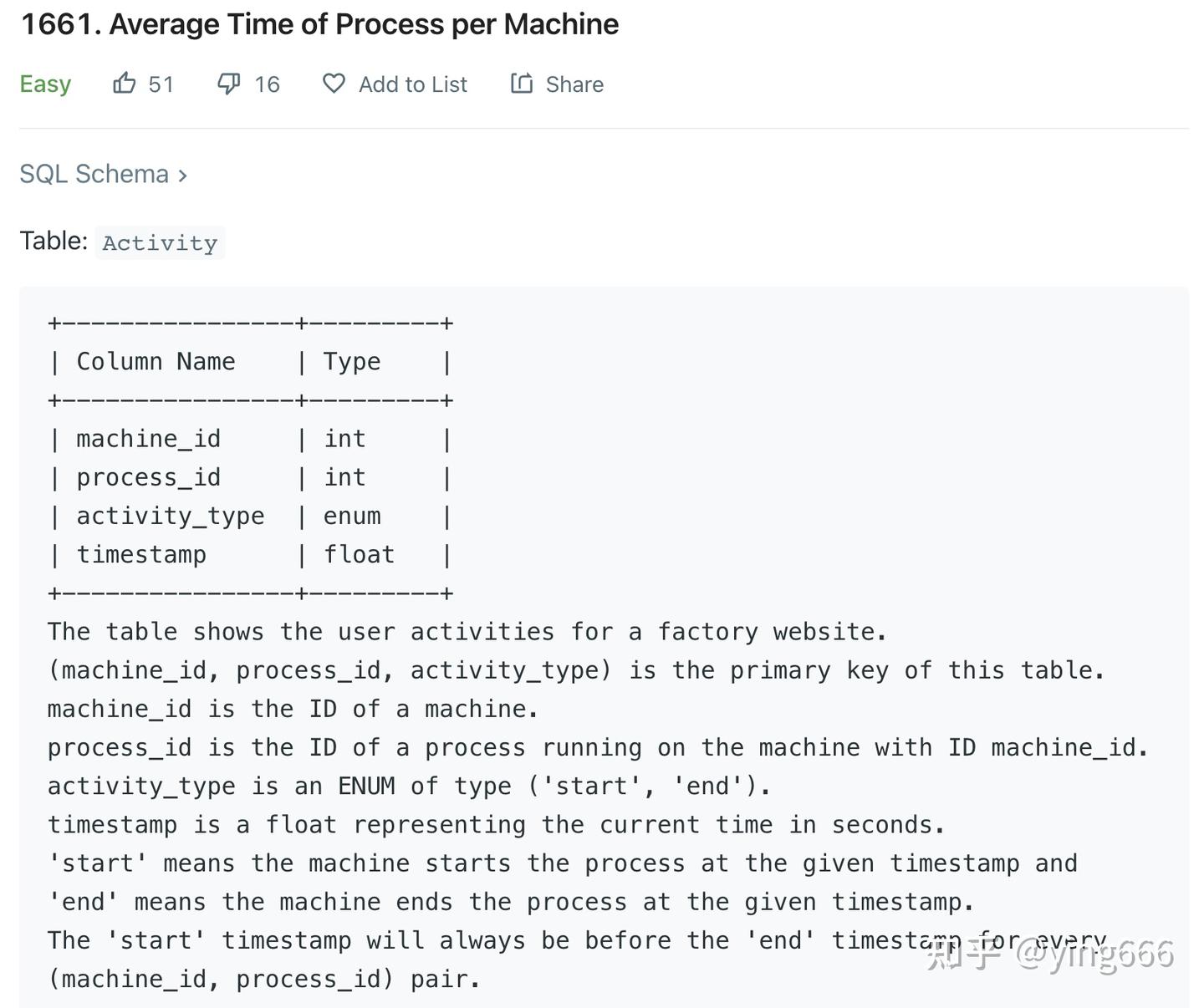 LeetCode SQL 1661 答案 - 知乎