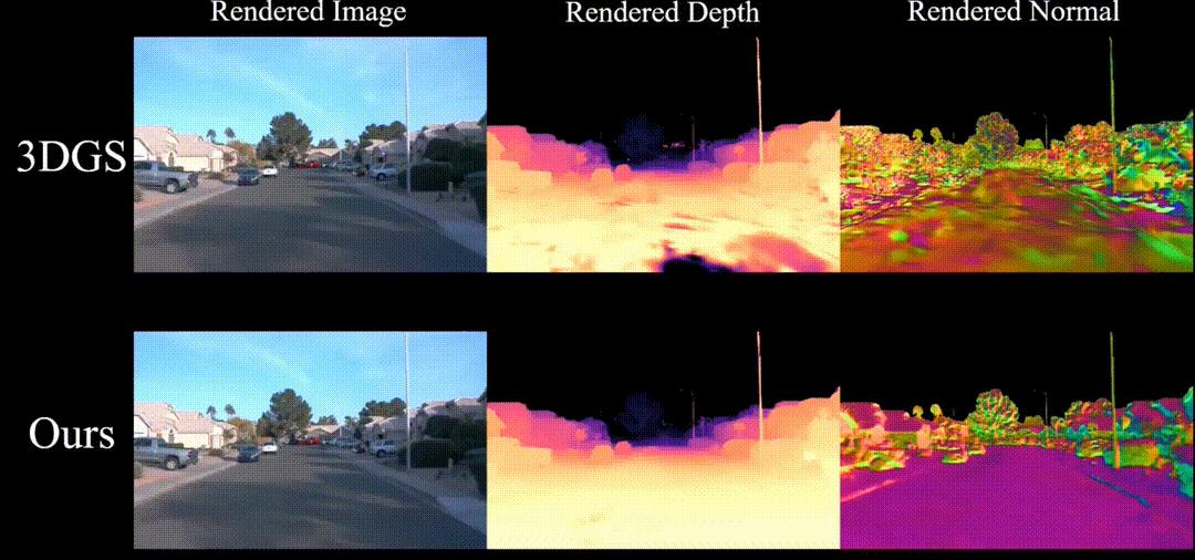 超越3DGS！GaussianPro：具有渐进传播的3D高斯Splatting - 知乎
