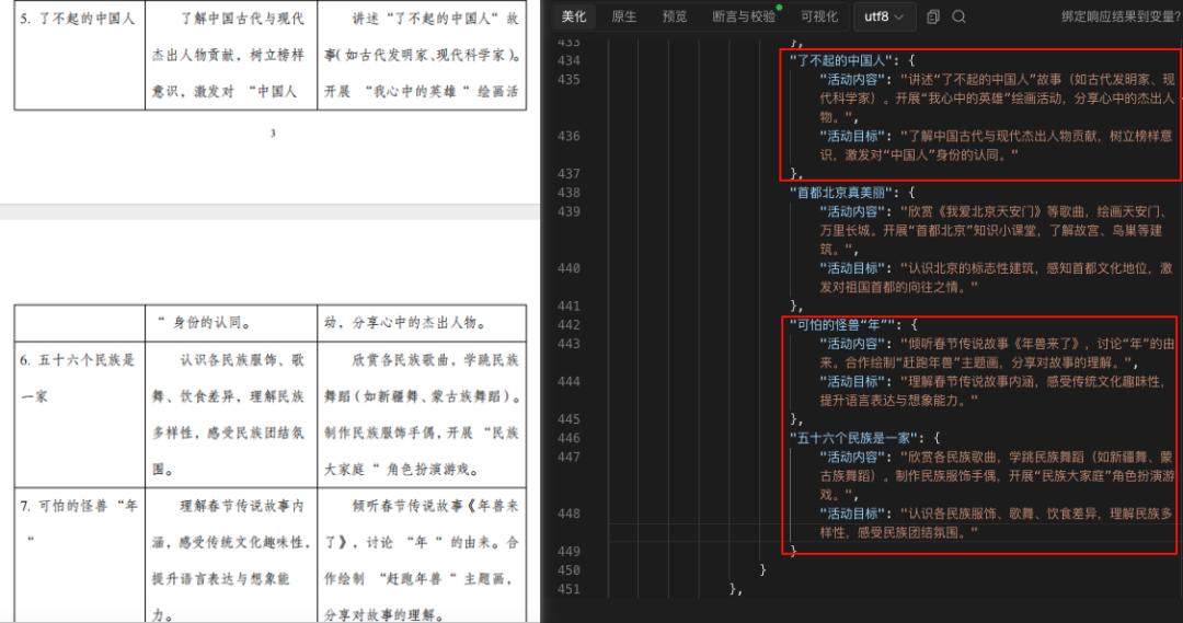 EasyDoc深度体验：让RAG开发者直呼好用的文档解析API（附案例详解） - 知乎