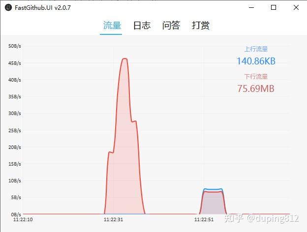 稳定可靠的github加速神器 FastGithub - 知乎