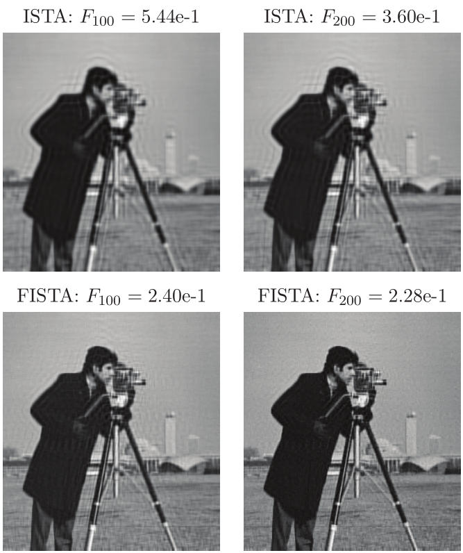 [Opt] ISTA 和 FISTA - 知乎