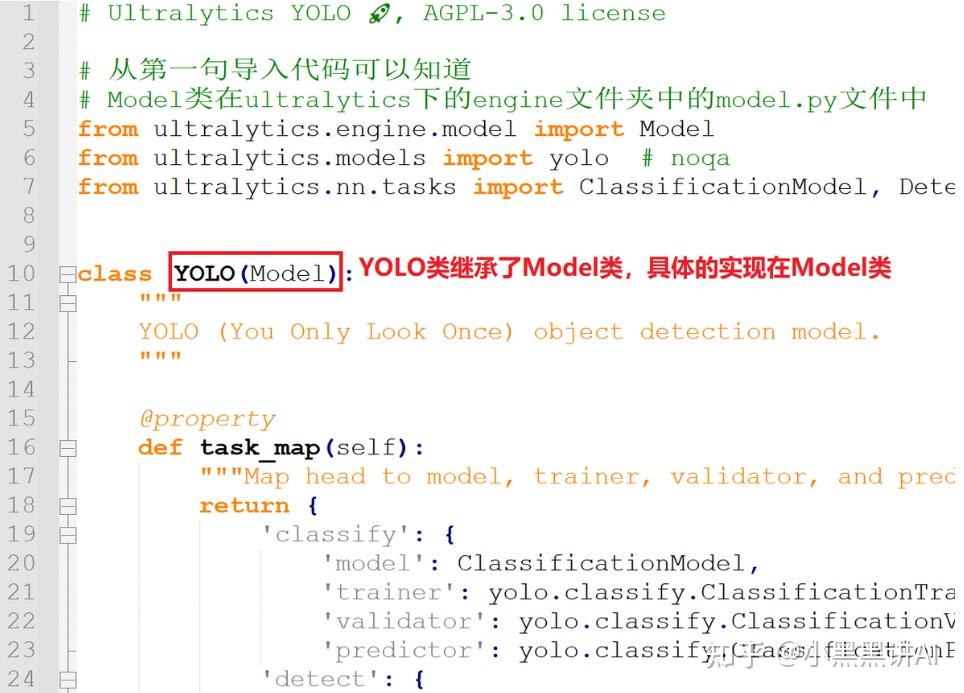 快速上手yolov8进行目标检测，顺便读一读yolo的源码 - 知乎