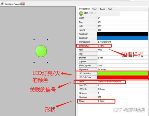 Vehicle Spy 3之Graphical Panels的使用 - 知乎
