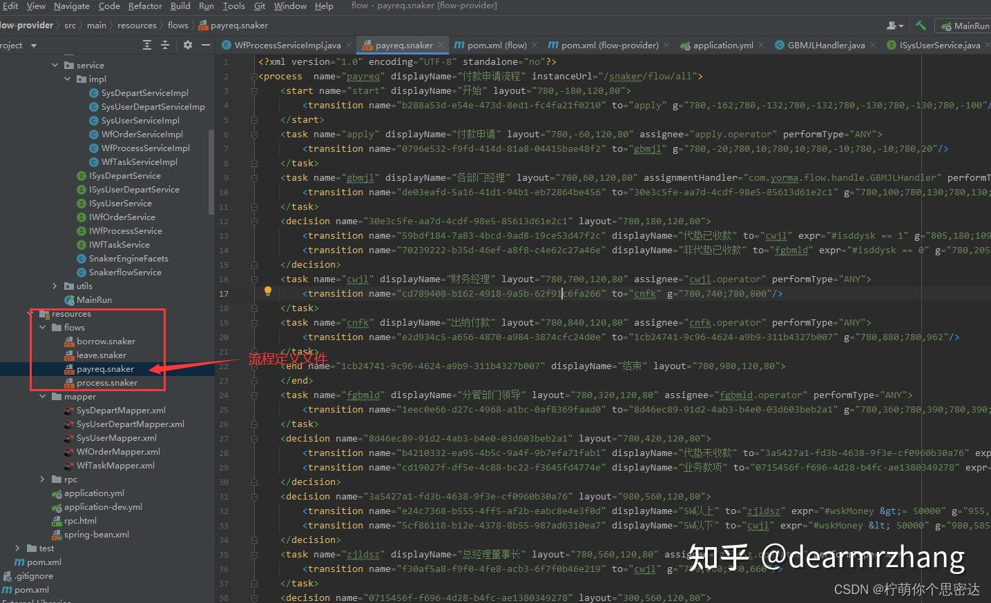 手摸手系列之SpringBoot+Vue整合snakeflow工作流实战 - 知乎