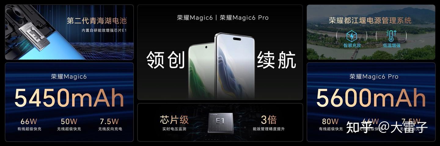 荣耀Magic6系列正式发布，售价4399元起 - 知乎