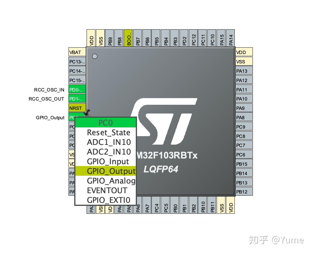 MacOS基于STM32CubeMX、Makefile和OpenOCD的Stm32交叉编译环境搭建 - 知乎