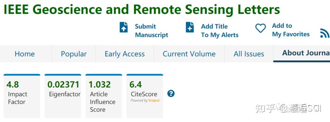 中科院2区，影响因子4＋，无版面费！ - 知乎