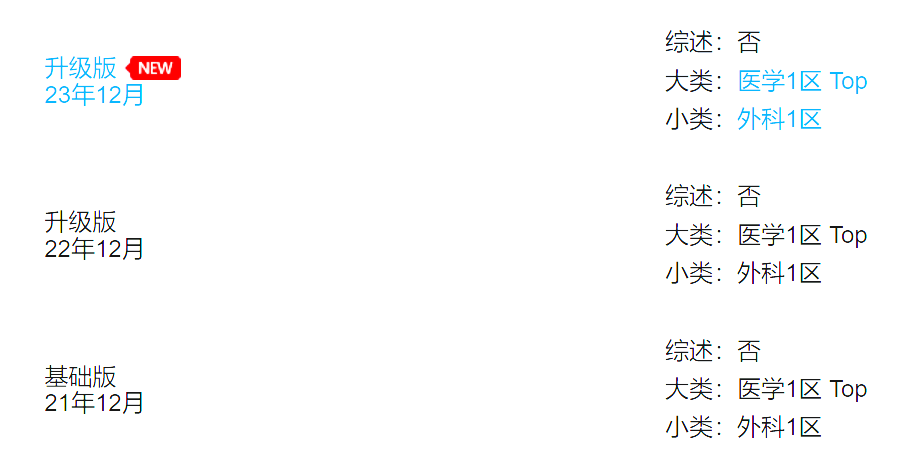 JAMA surgery投稿经验（Q1区） - 知乎